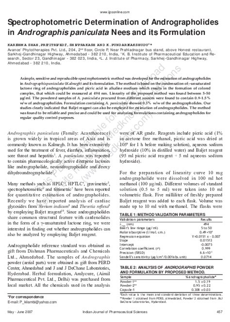 Pdf Spectrophotometric Determination Of Andrographolides In Andrographis Paniculata Nees And