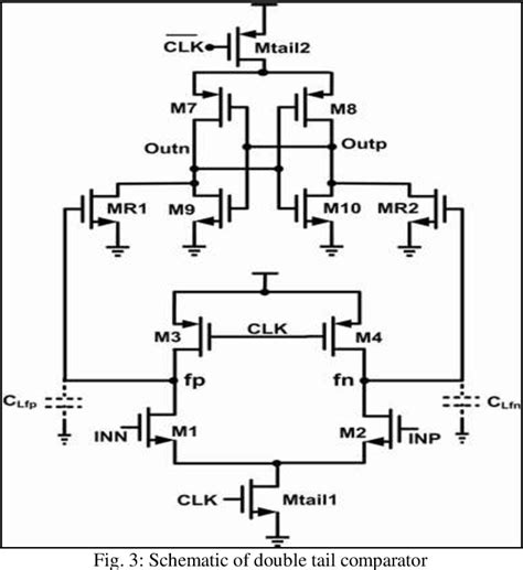 Figure 2 From Design And Analysis Of Double Tail Comparator Using Adiabatic Logic Semantic Scholar