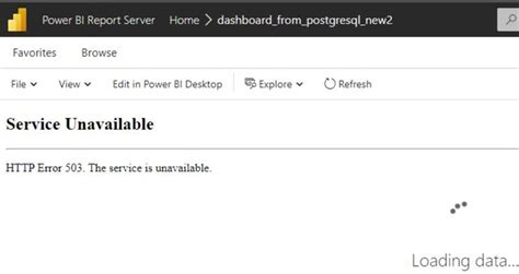 Solved Error For Reserved Url Powerbi In Pbirs Cant S