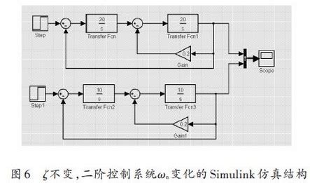 simulink tlak lk图标 大山谷图库
