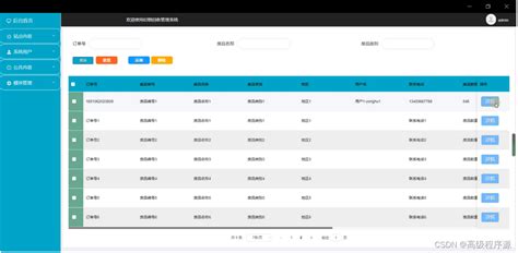 Spring Boot旧物回收管理系统毕业设计源码221713物品回收系统功能图 Csdn博客