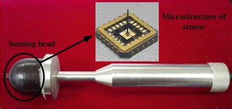 Figure 2 From New Research On Mems Acoustic Vector Sensors Used In Pipeline Ground Markers