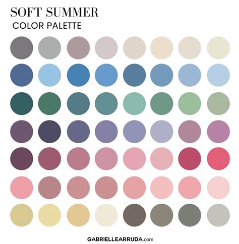 Soft Style Artofit