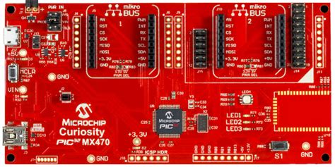 How To Learn Rtos To Implement Parallel Processing Projects In 8 Bit