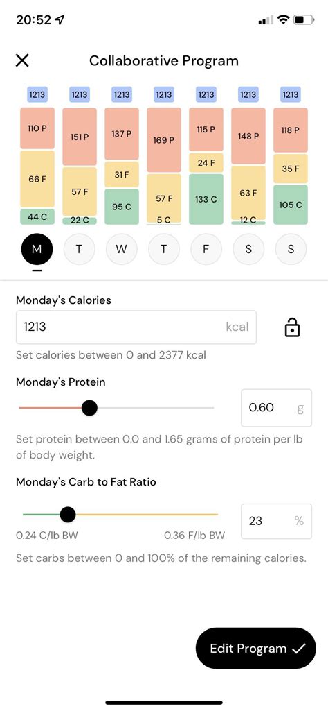 Help Me Carb Cycle Rmacrofactor