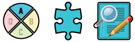 MYP Design Cycle Template VistaThink