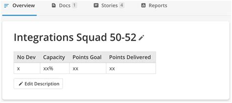using points to plan iterations shortcut help center