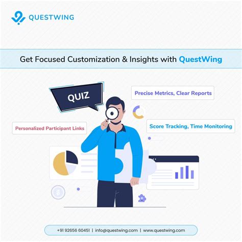 questwing on linkedin quizzes assessments insights quiztime