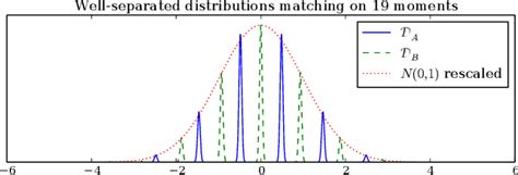 Adversarial Examples From Computational Constraints