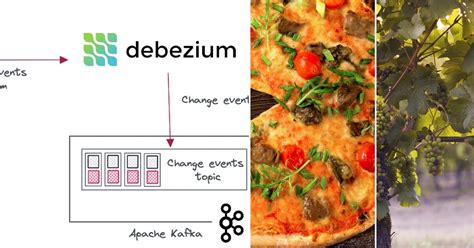 list open source sql analytics curated by ansuman satpathy medium
