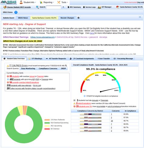SIRAS Home Help Siras Systems Powered By HappyFox