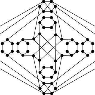 A Vertex Graph G Left And The Corresponding Graph G H Right Download Scientific