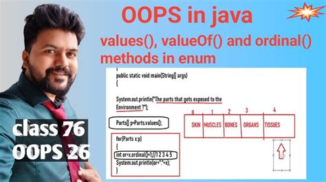 Java Oops Class 26 Values Valueof And Ordinal Methods In Enums Youtube