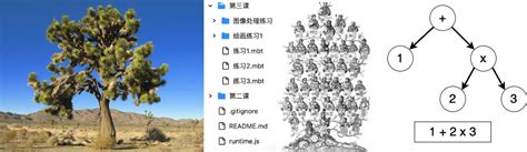 5 Trees Programming With Moonbit A Modern Approach