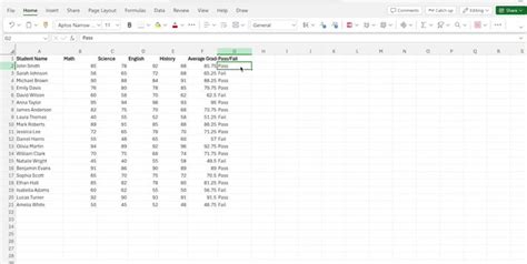Musthahina P On Linkedin Datascience Dataanalytics Bigdata