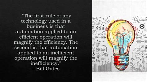 Hd Solutions On Linkedin Automation Processimprovement Qualityassurance Efficiency…