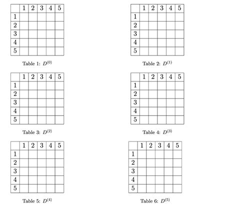 Solved 10 Points Run The Floyd Warshall Algorithm On The