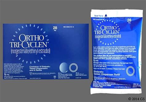 Ortho Tri Cyclen Side Effects
