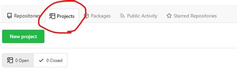 Some Tabs Have Different Styling In Users Organization Page Issue Go Gitea Gitea GitHub