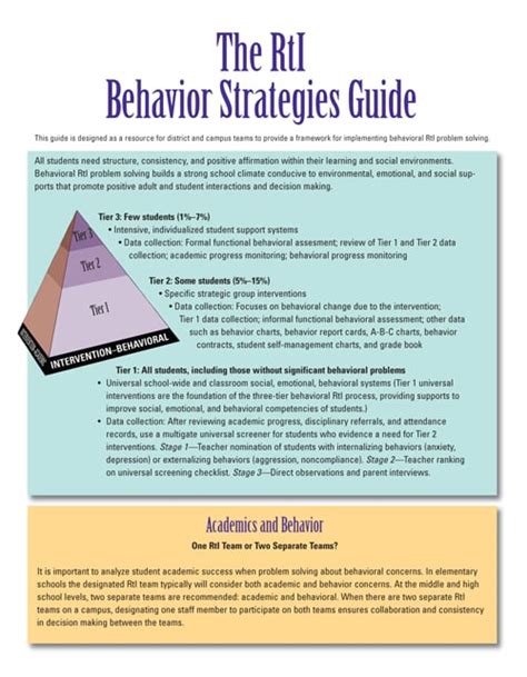 The RTI Behavior Strategies Guide Education