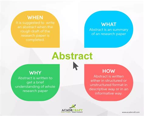 How To Write An Abstract For A Research Paper