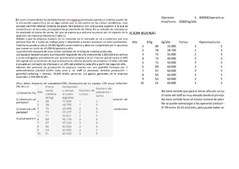 SOLUTION Ejemplo Ejercicio Pr Ctico Examen Studypool
