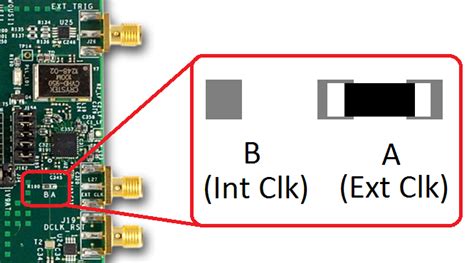 External Clock Adc12d1800rfrb Not Working Data Converters Forum
