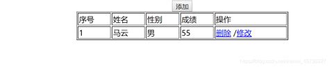 Spring Boot项目进行模糊查询也就是简单搜索springboot在html实现模糊查询 Csdn博客