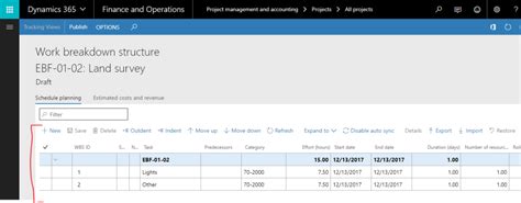 Overlaying And Extensions Axapta Hut
