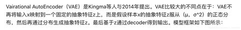 无监督学习 自编码器（autoencoder）autoencoder 误码率 Csdn博客