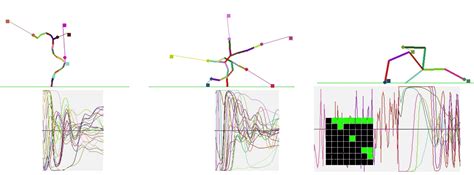 Benefits Of Modular Approach Generalization Goodai