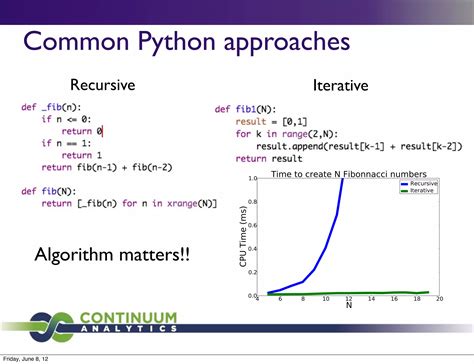 Large Scale Array Oriented Computing With Python Ppt Free Download