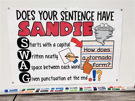 Writing Anchor Charts Carolyn S Creative Classroom