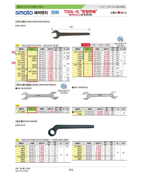 102 2285 스마토 해머렌치 양구스패너점보 102 2285 작업용공구 Smato Brand Shop 공구pcb화학품