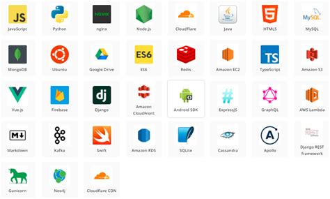 Pratilipi Backend Developer Hiring Challenge