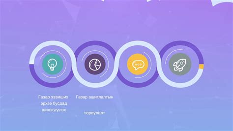 Газар өмчлөх эзэмших ашиглах эрхийн хүсэлтийг цахимаар өгөх боломжтой системийн танилцуулга