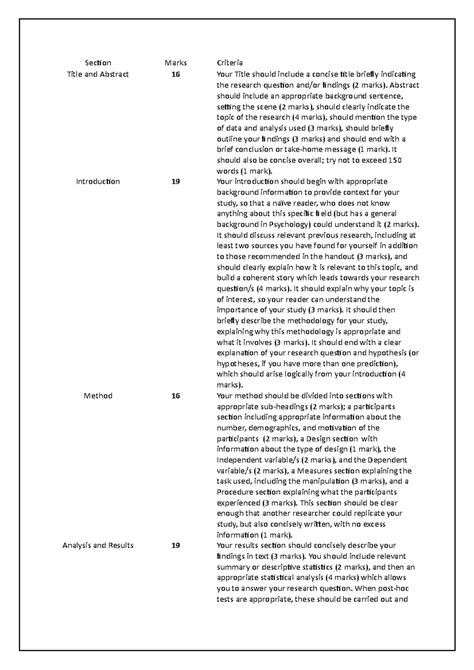 Practical Marking Criteria Table Section Marks Criteria Title And Abstract Your Title