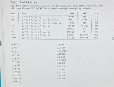 Solved Part Iii Model Interpretation The Fitting Results