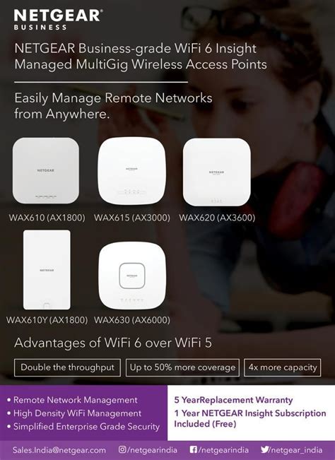 Abhishek Anand On Linkedin Are Your Access Points Just Meeting Your
