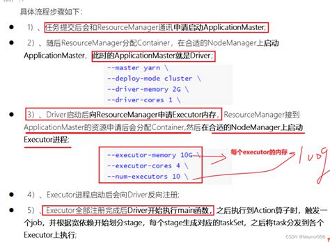 Python大数据之pyspark四sparkbaseandcore Csdn博客