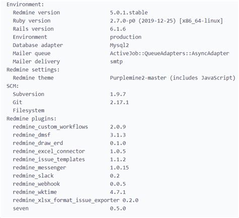 Defect 40646 Can Not Delete Project Redmine