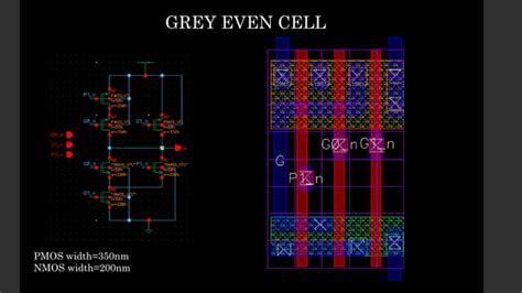 Custom Design And Layout Implementation Of 16 Bit Brent Kung Adder In