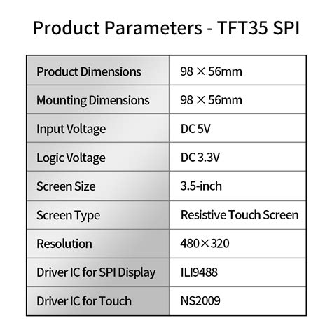 Bigtreetech Tft35 Spi V21 Touch Screen For Cb1 Biqu Equipment