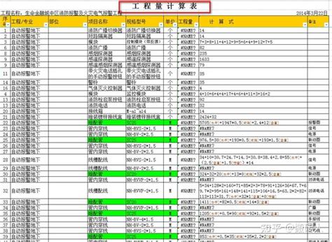 不愧是中建七局编制,235套工程量自动计算表,模板直接拿走套用 知乎 不愧是中建七局编制,235套工程量自动计算表,模板直接拿走套用 知乎