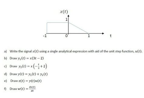 Solved X T 1 1 1 A Write The Signal X T Using A Single Chegg Com