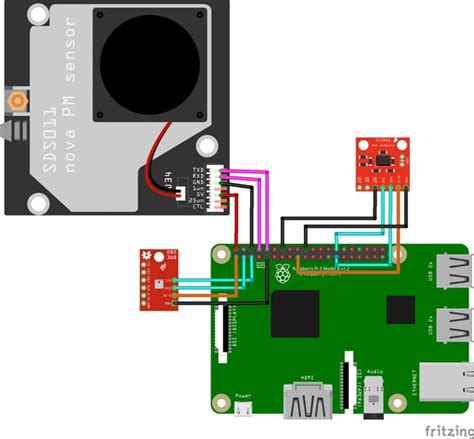 Imx7 After Conne Electronics