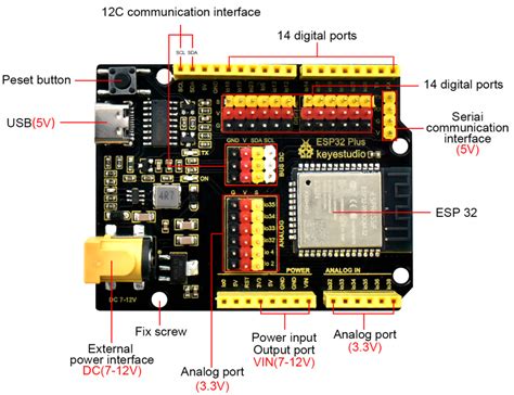 5 Arduino Tutorial — Keyestudio Wiki Documentation