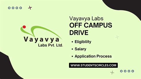 Vayavya Labs Careers 2024 Qualification Salary Details