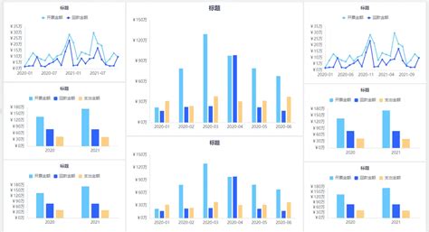 做分析用什么工具？不想再用excel了！ 思迈特bi数据分析软件