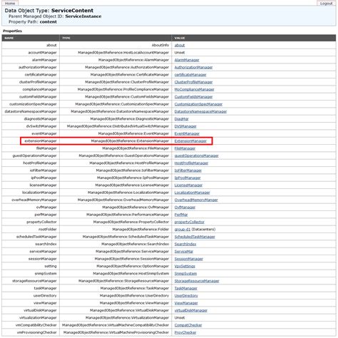 How To Remove Srm Extension From Vmware Vcenter Server Deploy Disaster How To Remove Srm Extension From Vmware Vcenter Server Deploy Disaster